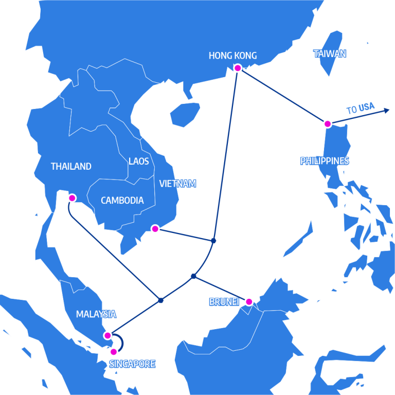 AAG Submarine Cable - Telcotech